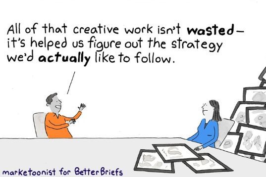 Stop using the creative process to define your strategy | Campaign Asia